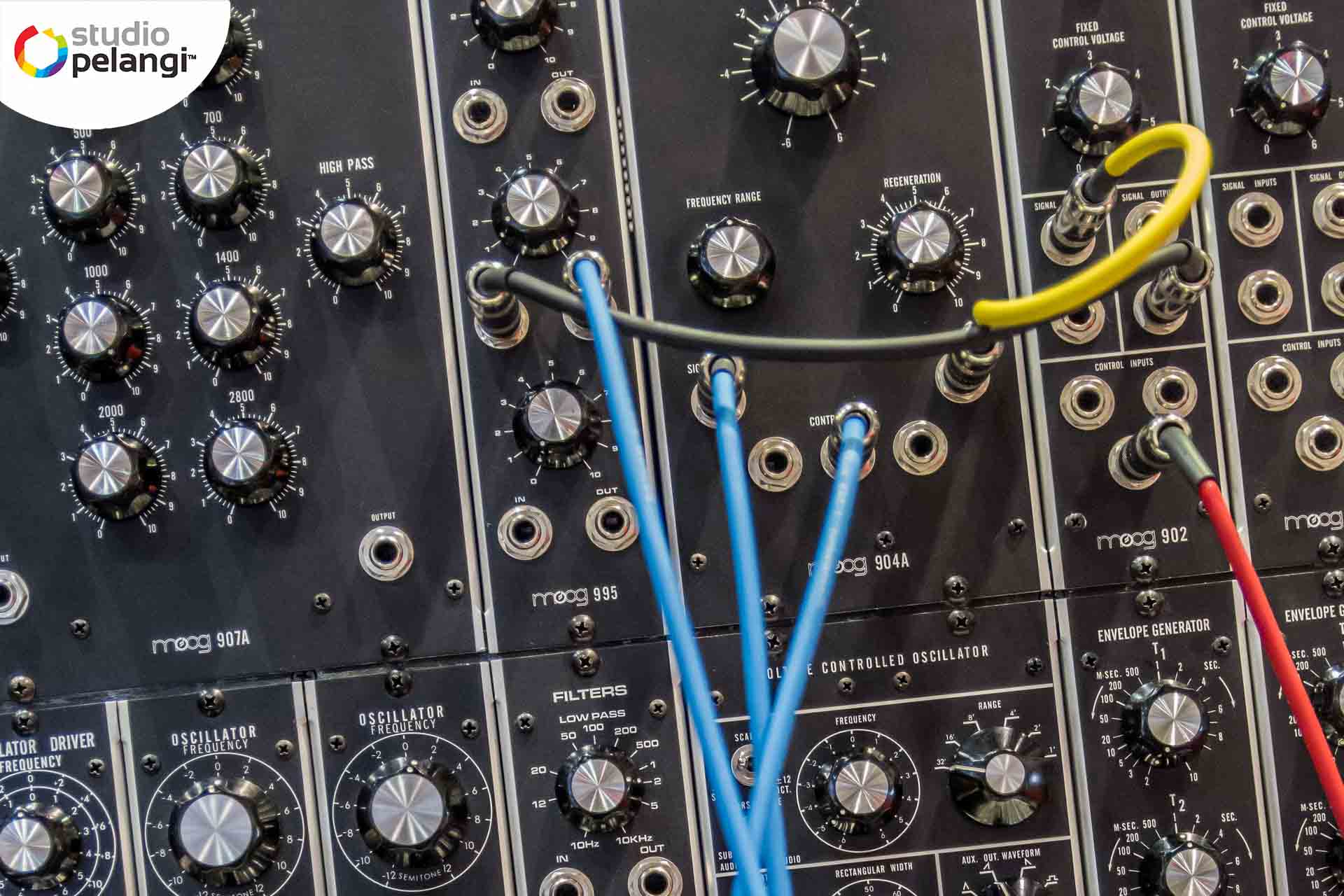 Mengenal Komponen Utama Sound System: Speaker, Mixer, dan Amplifier ...